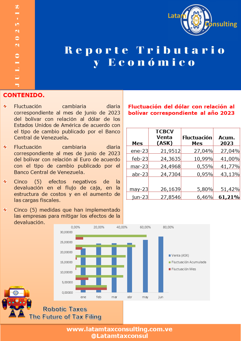 Reporte Económico y Tributario Julio Nro. 18 – Latam Tax Consulting